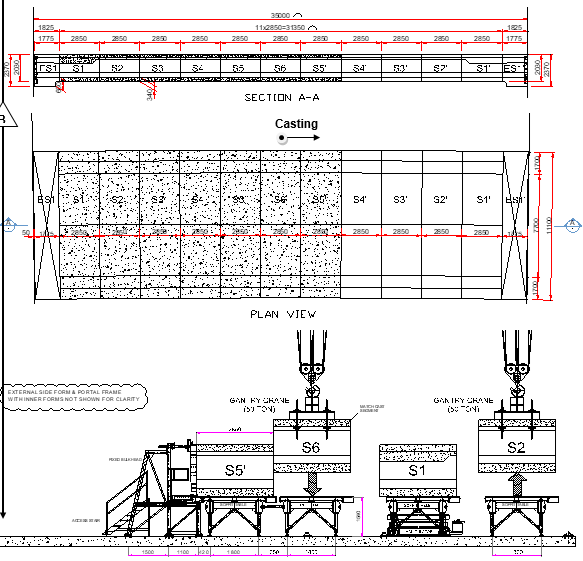 Method Statement For Casting Sequence Short Line Typical Segment